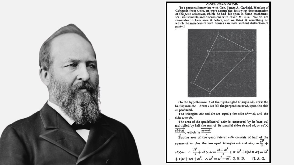 Fermat's Library on Twitter: "In 1976, U.S. President James A. Garfield ...