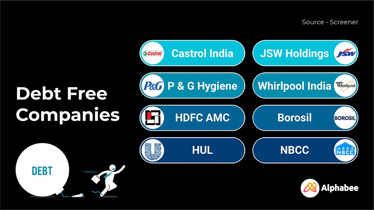 AlphaBee (@AlphaBee_App) | Twitter