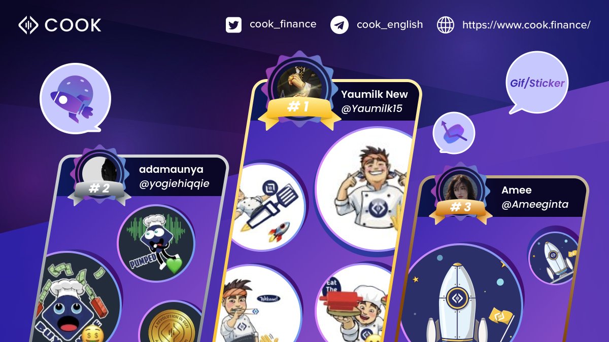 We have our winners for the Sticker Contest! You all created wonderful ...