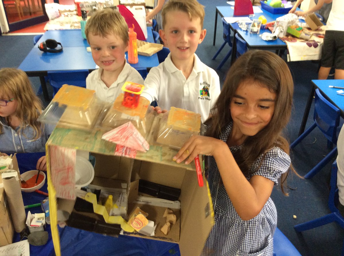 School Results – Rufforth Primary School