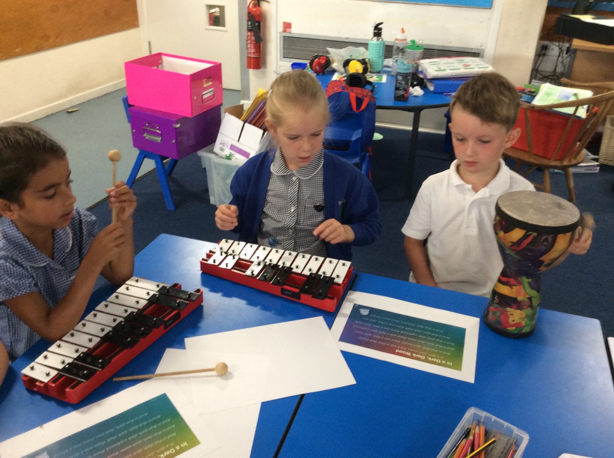 Contact Us – Rufforth Primary School