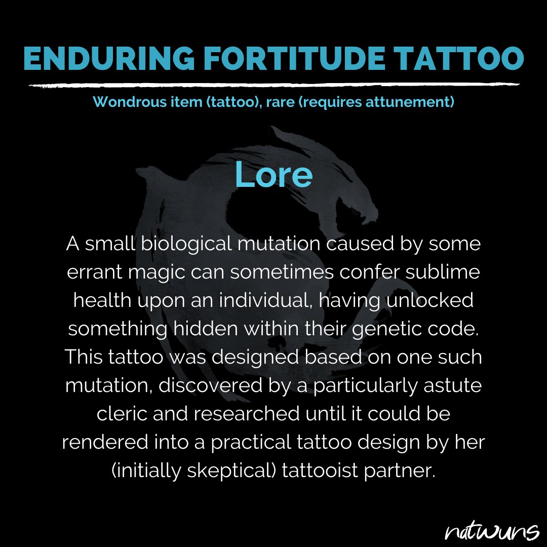 Fortitude Tattoo Designs