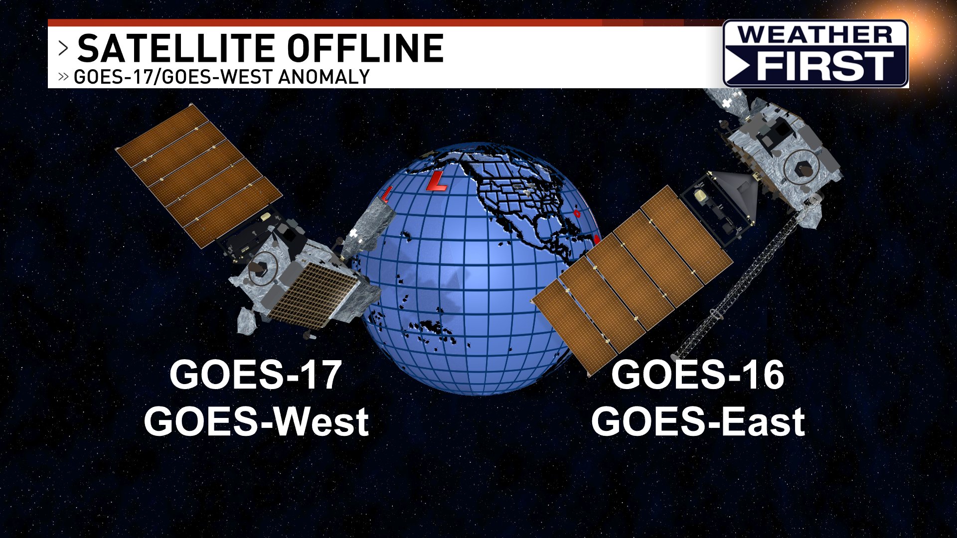 Nasa Goes Weather Satellite Weather Products