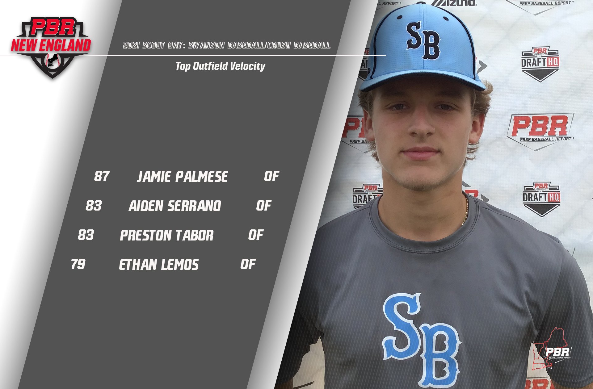 Aiden Serrano c/o 2022 Windsor High School (@AidenSerran0) / Twitter