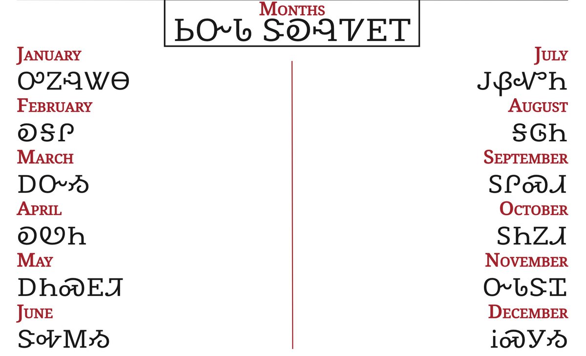 English To Cherokee Language