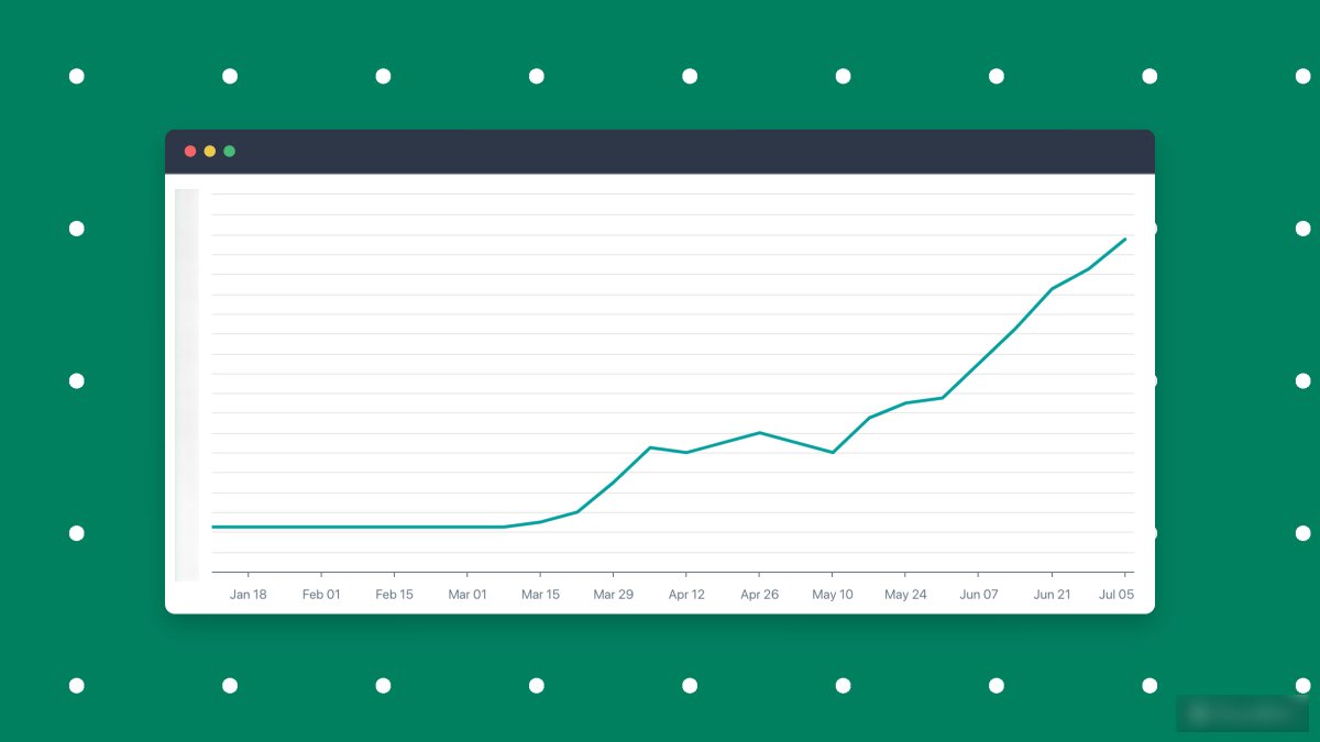 Mathieu Gesbert (@MathieuGesbert) | Twitter
