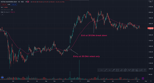 Thread on Trail SL or TSL What is TSL (Trail SL) : Few points to ...
