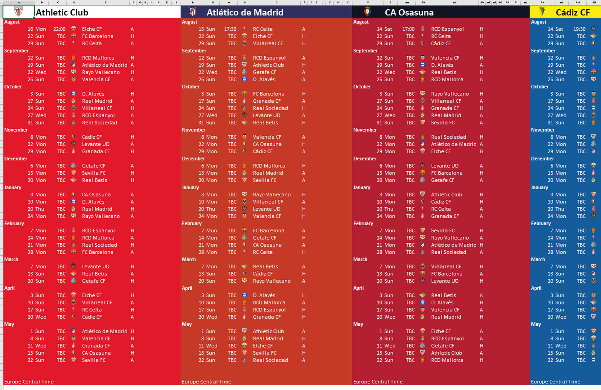Excel League Table Template
