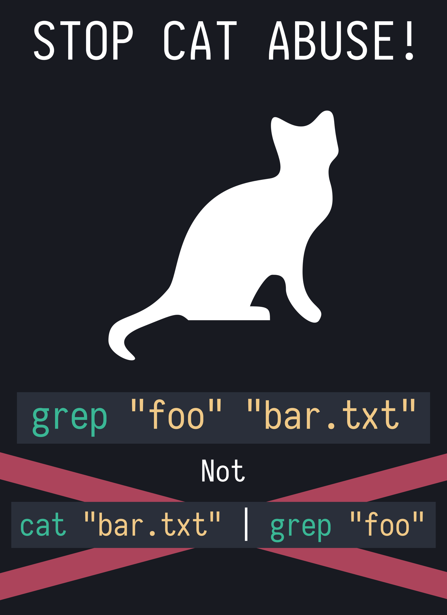 Linux Cat Empty File
