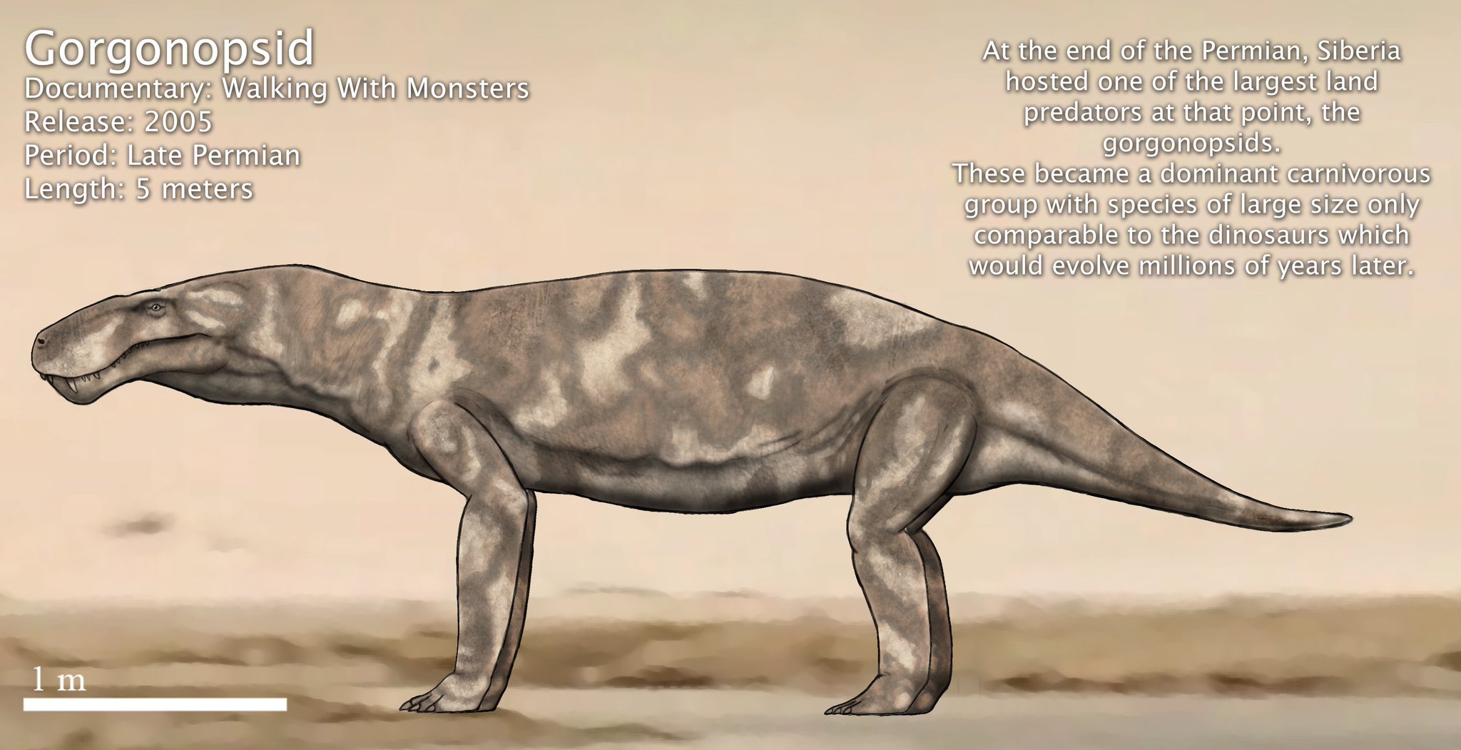 Gorgonopsid Walking With Monsters 7 Animals That Lived Before The