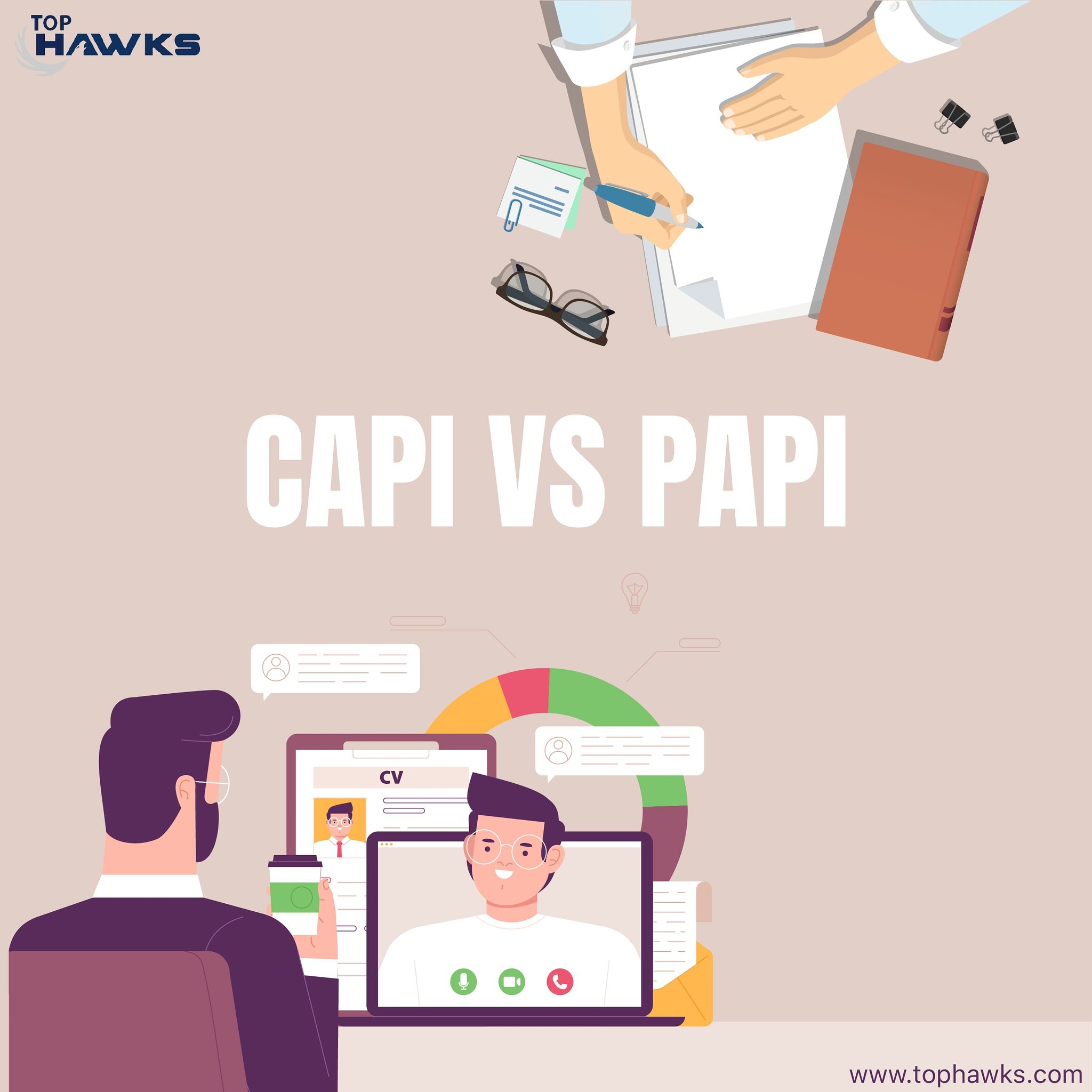 Top Hawks on Twitter: "Institutions must look for tools that reduce the cost of data collection ...