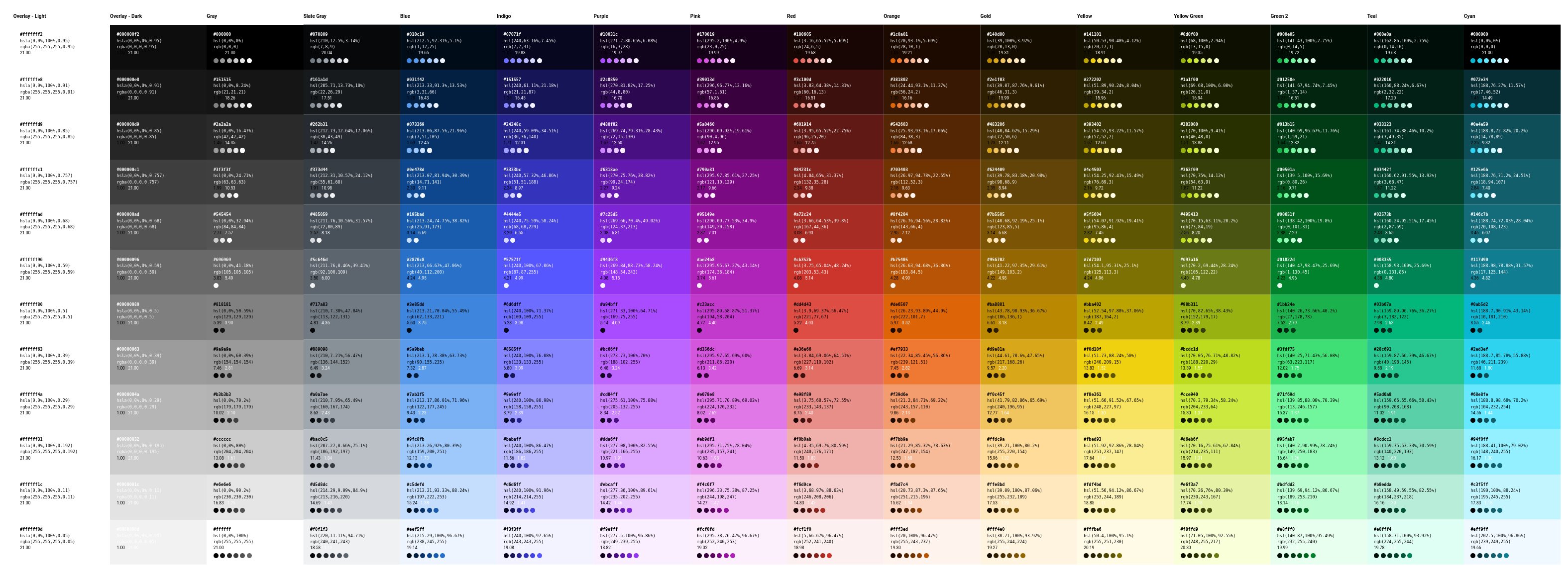 Murmurs On X: New Open Source Color System 168 Colors, 59% OFF