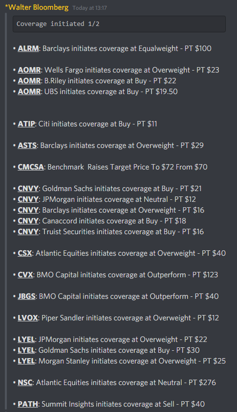 *Walter Bloomberg on Twitter: "Coverage initiated https://t.co/ciYYtk3WDN" / Twitter