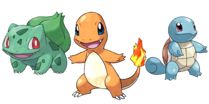 Pokemon Blue Starters