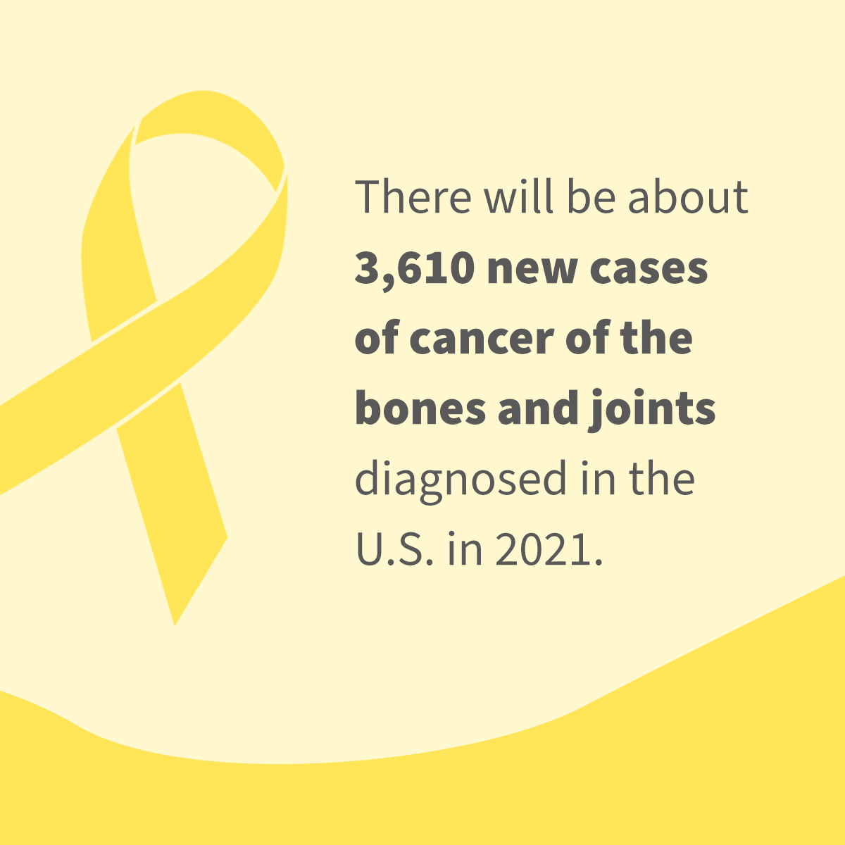 Bone Cancer Awareness Month