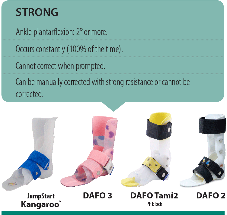 Cascade Dafo on Twitter: "Our DAFO Guide to Brace Selection helps clinical teams match brace ...