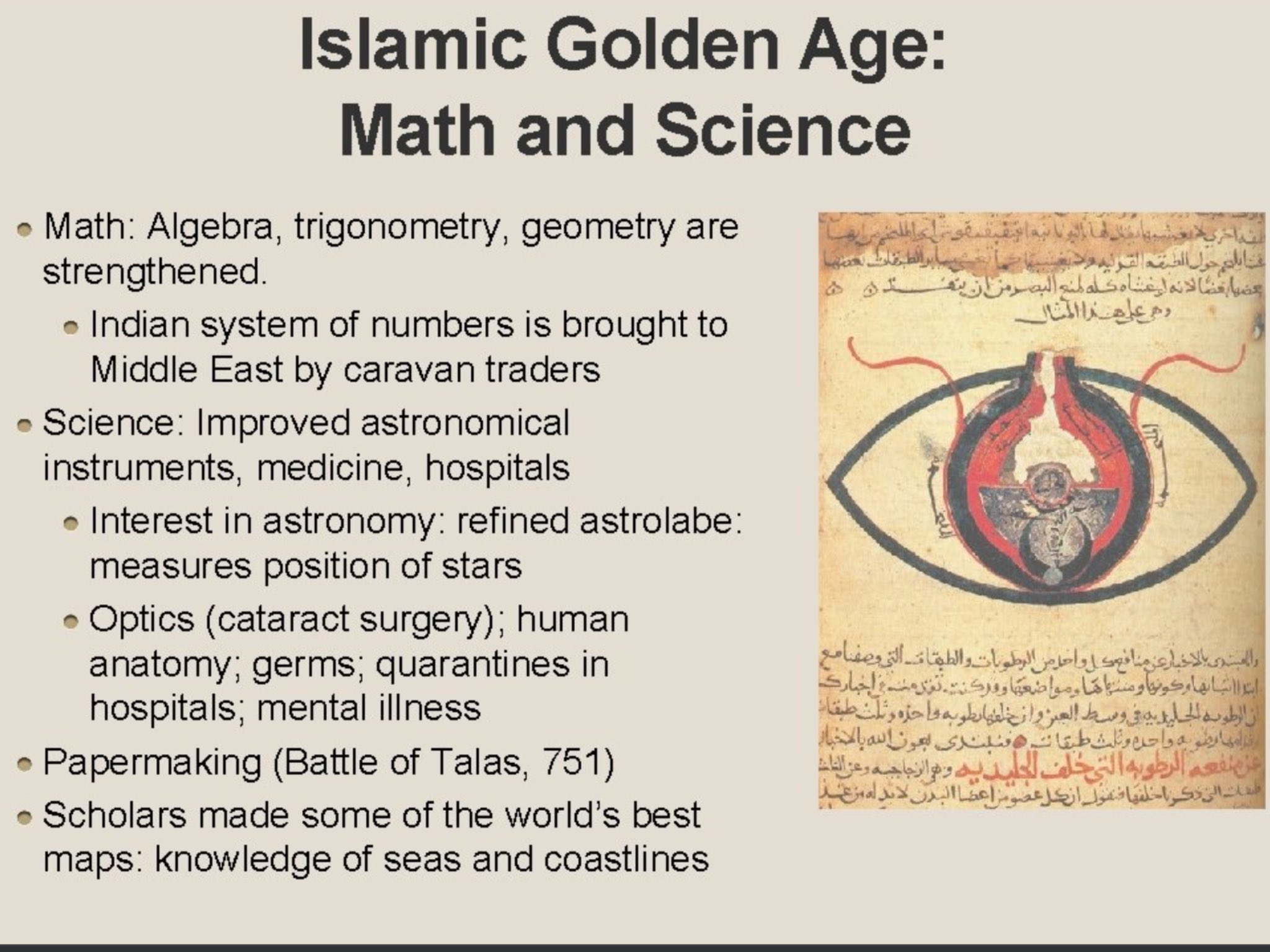 Mathematics And Astronomy In Islam