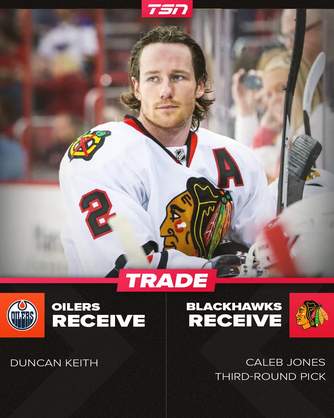 Duncan Keith