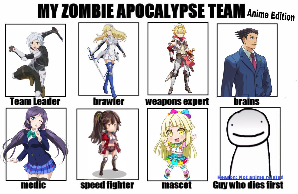 Zombie Apocalypse Team Meme
