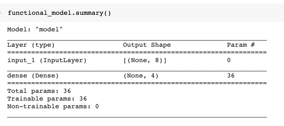 Thread by @fchollet on Thread Reader App – Thread Reader App