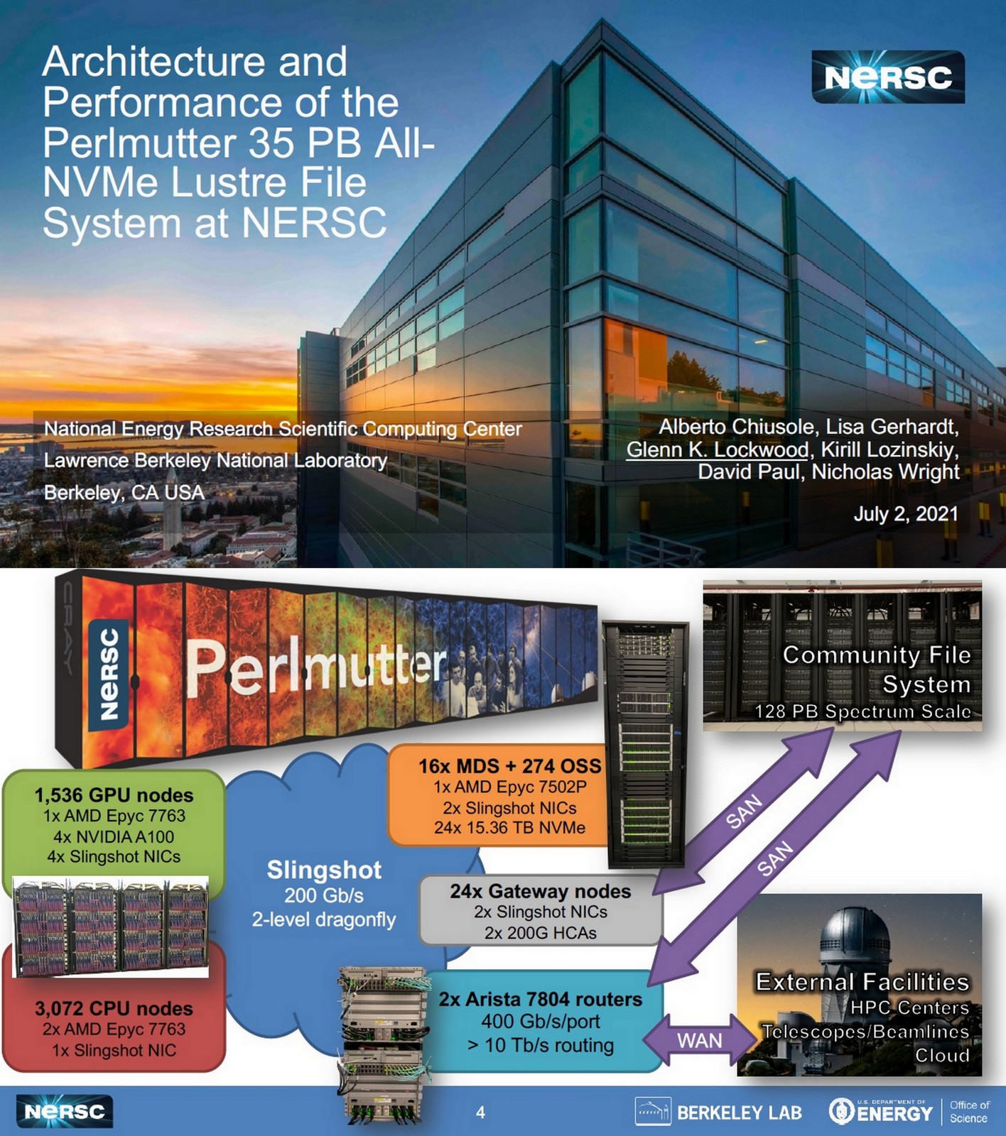 OGAWA, Tadashi on Twitter: "=> "Architecture and Performance of the Perlmutter 35 PB All-NVMe ...