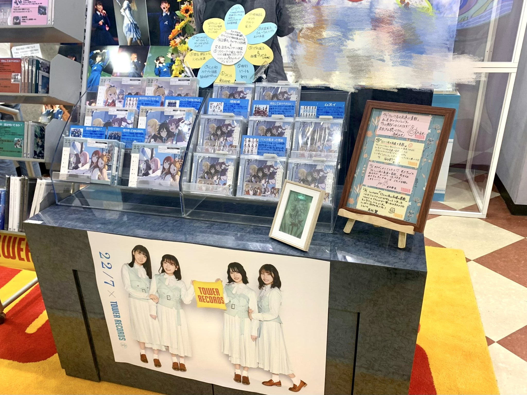 22/7(ナナブンノニジュウニ) on X: 22/7(ナナブンノニジュウニ) on X: