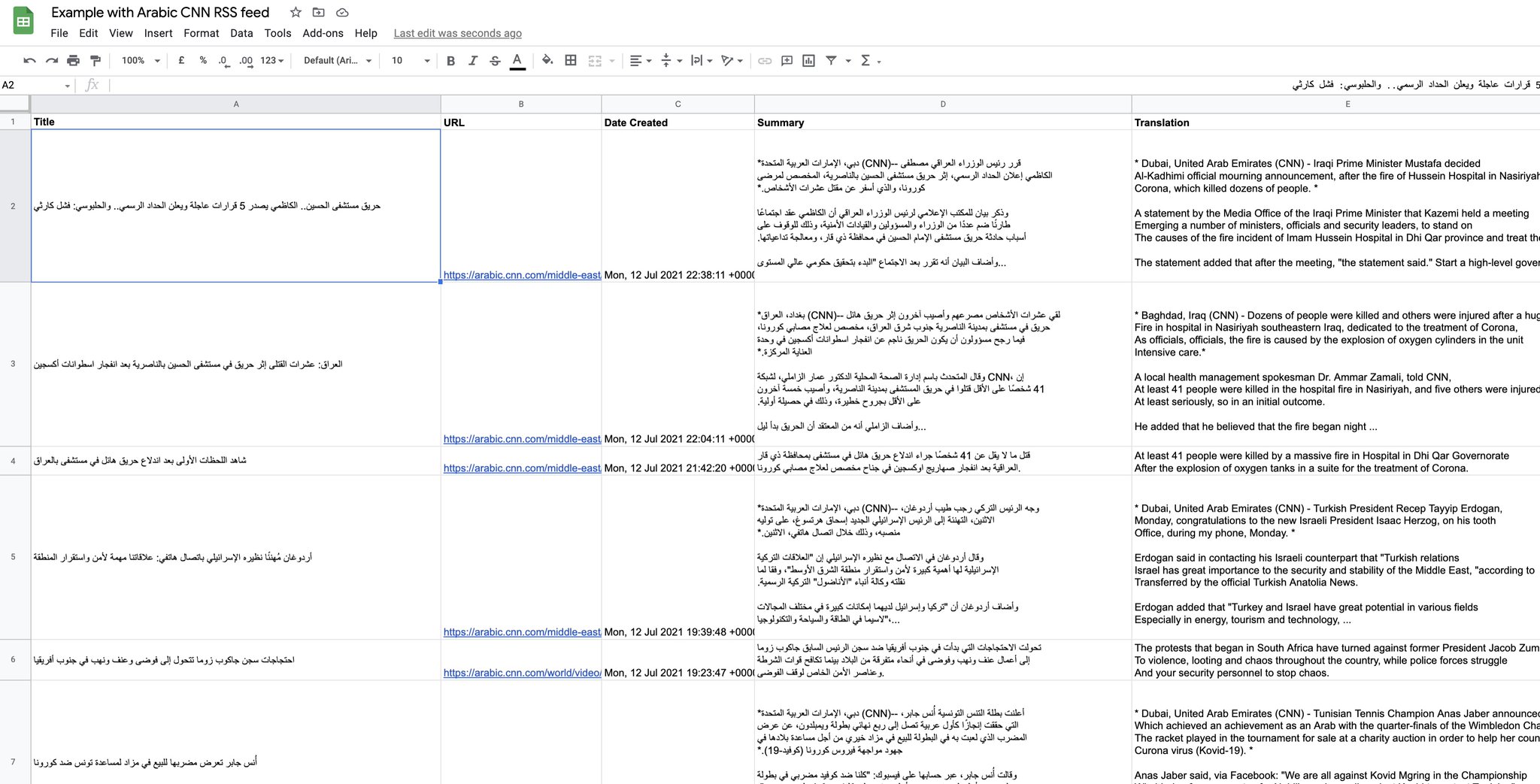Loránd Bodó on Twitter: "#OSINT tip for monitoring in a foreign language via RSS & Google: 1 ...