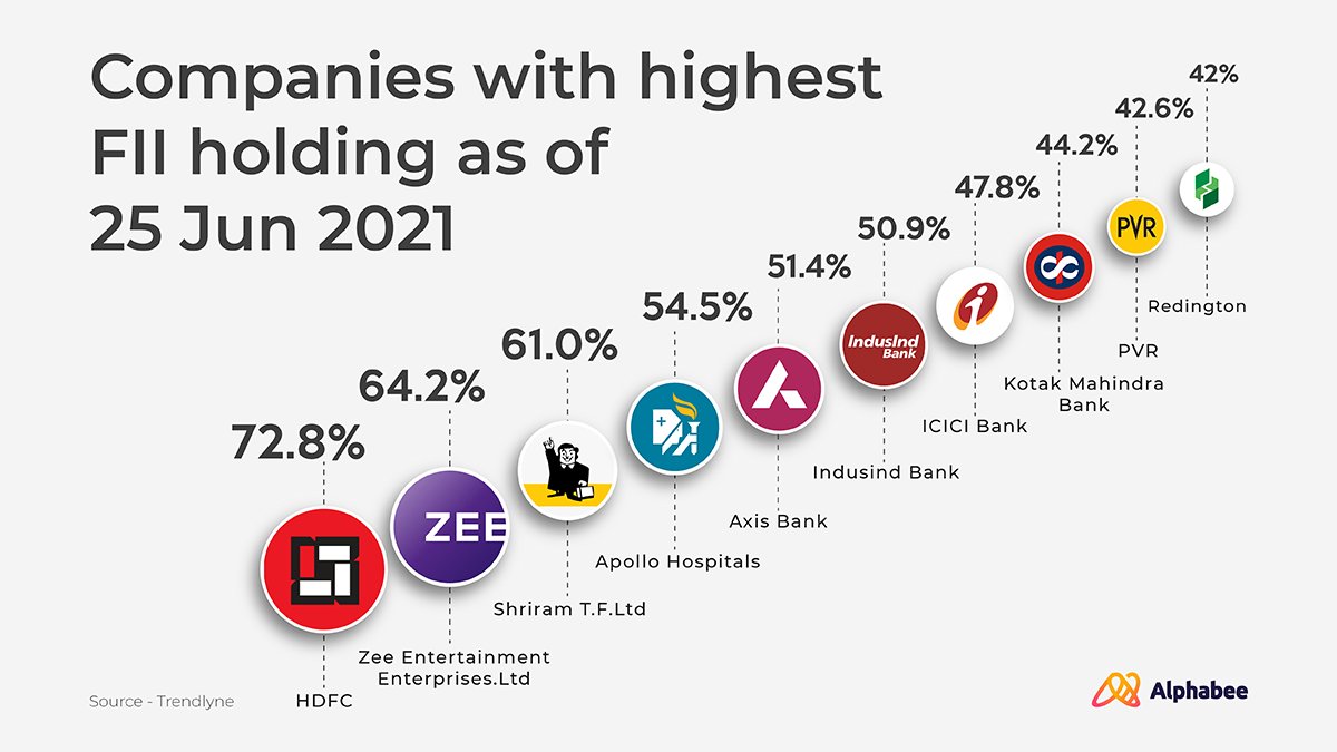 AlphaBee (@AlphaBee_App) | Twitter