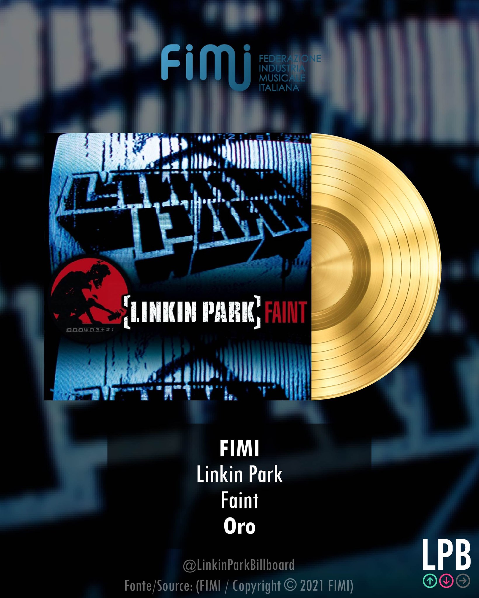 Linkin Park Faint Album Cover