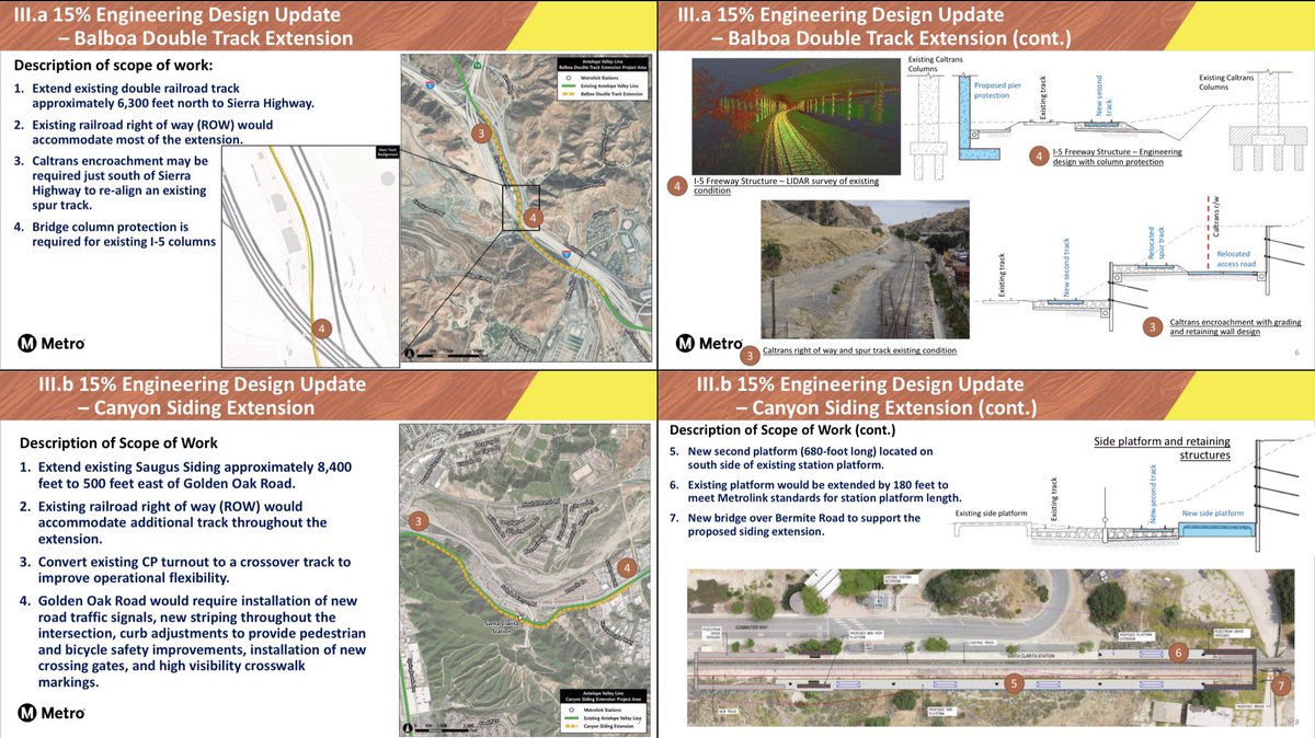 numble on Twitter: More details on LA Metro’s Antelope Valley Line ...