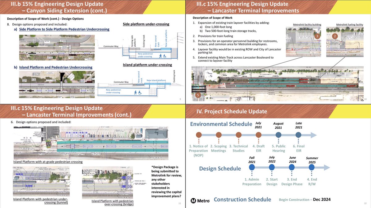 numble on Twitter: More details on LA Metro’s Antelope Valley Line ...