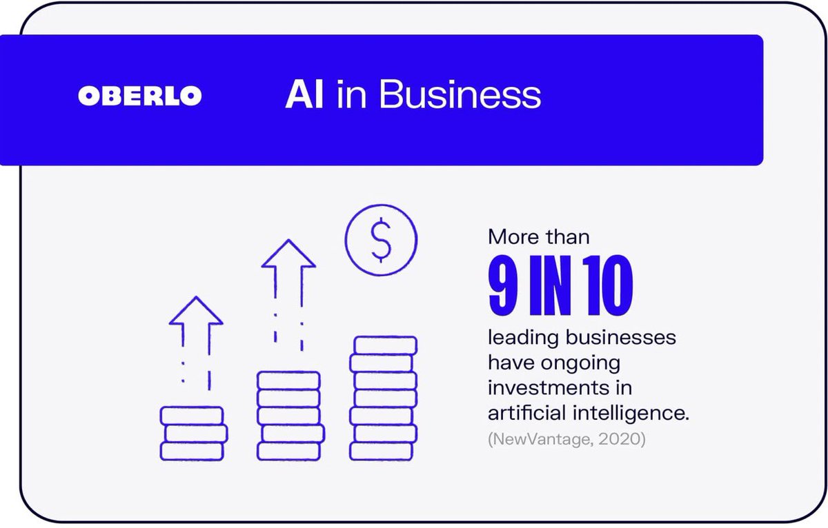 HyperC (@HyperC_AI) | Twitter