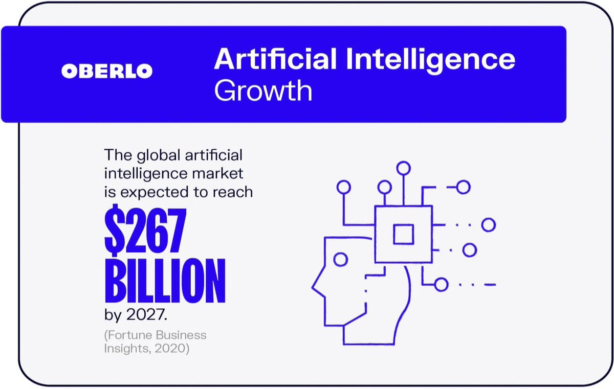 HyperC (@HyperC_AI) | Twitter