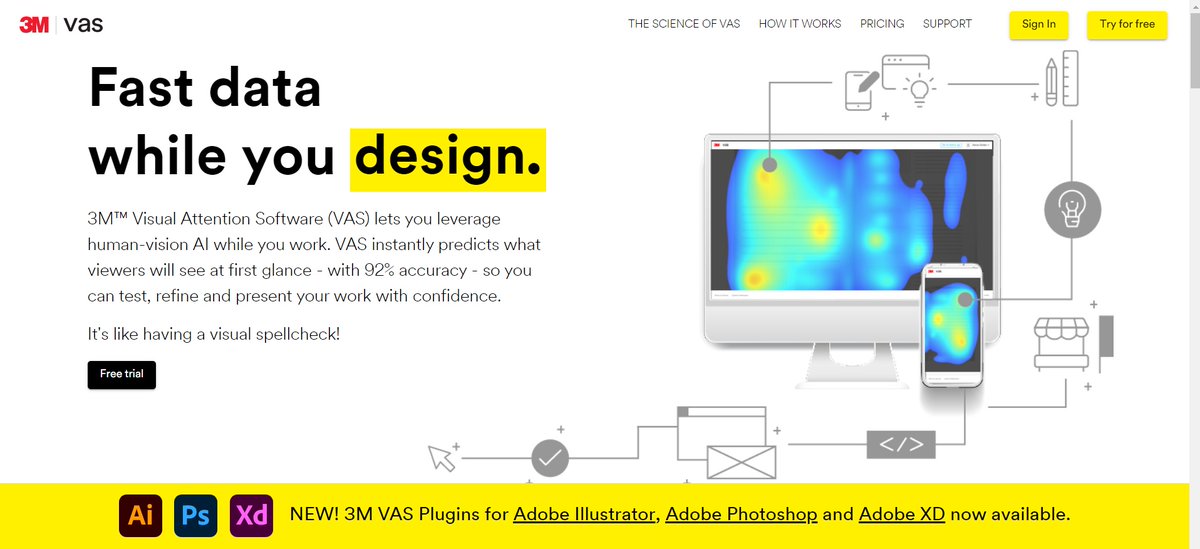 Creator tools that you won't believe exists 👀👇 ️ Screely Instantly turn ...