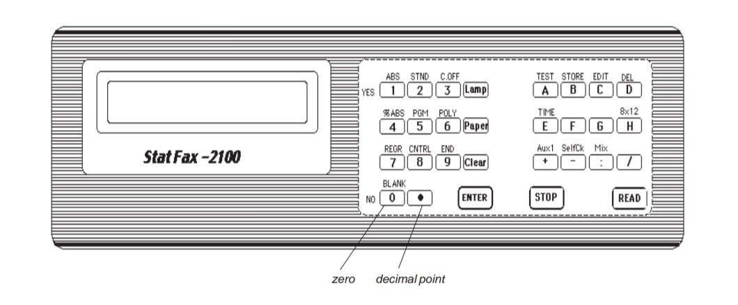 اليوم بتكلم عن موصفات وطريقه عمل جهاز #Stat_Fax_2100_Microplate_Reader ...