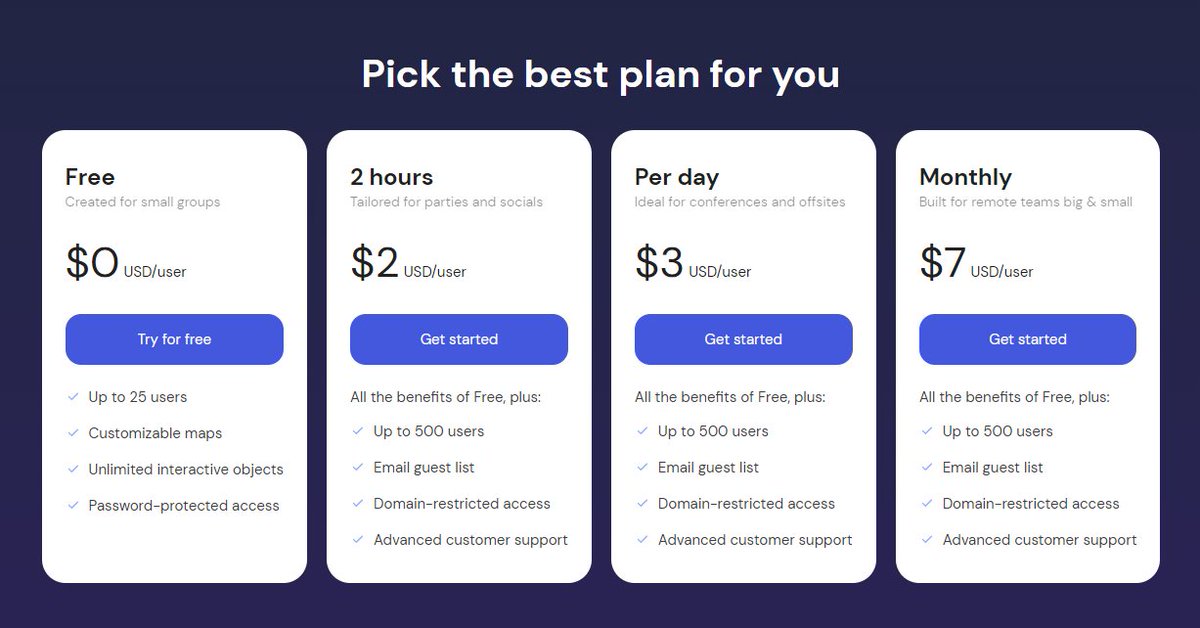 Gather on Twitter: "🍇Thrilled to announce our new pricing system is live! No more object limits ...