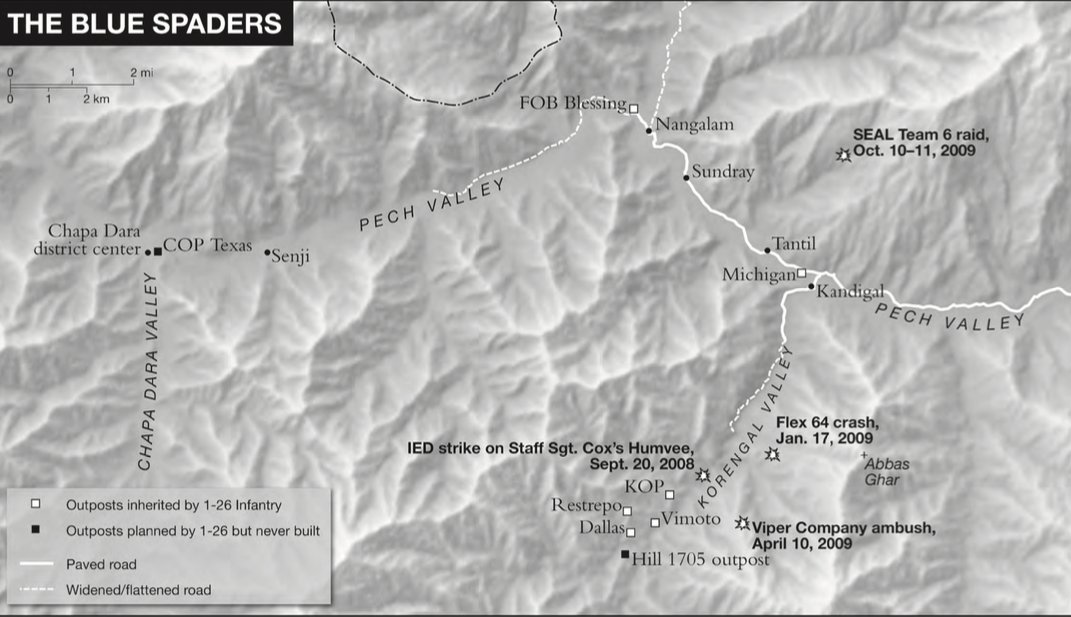 Korengal Valley Map Restrepo