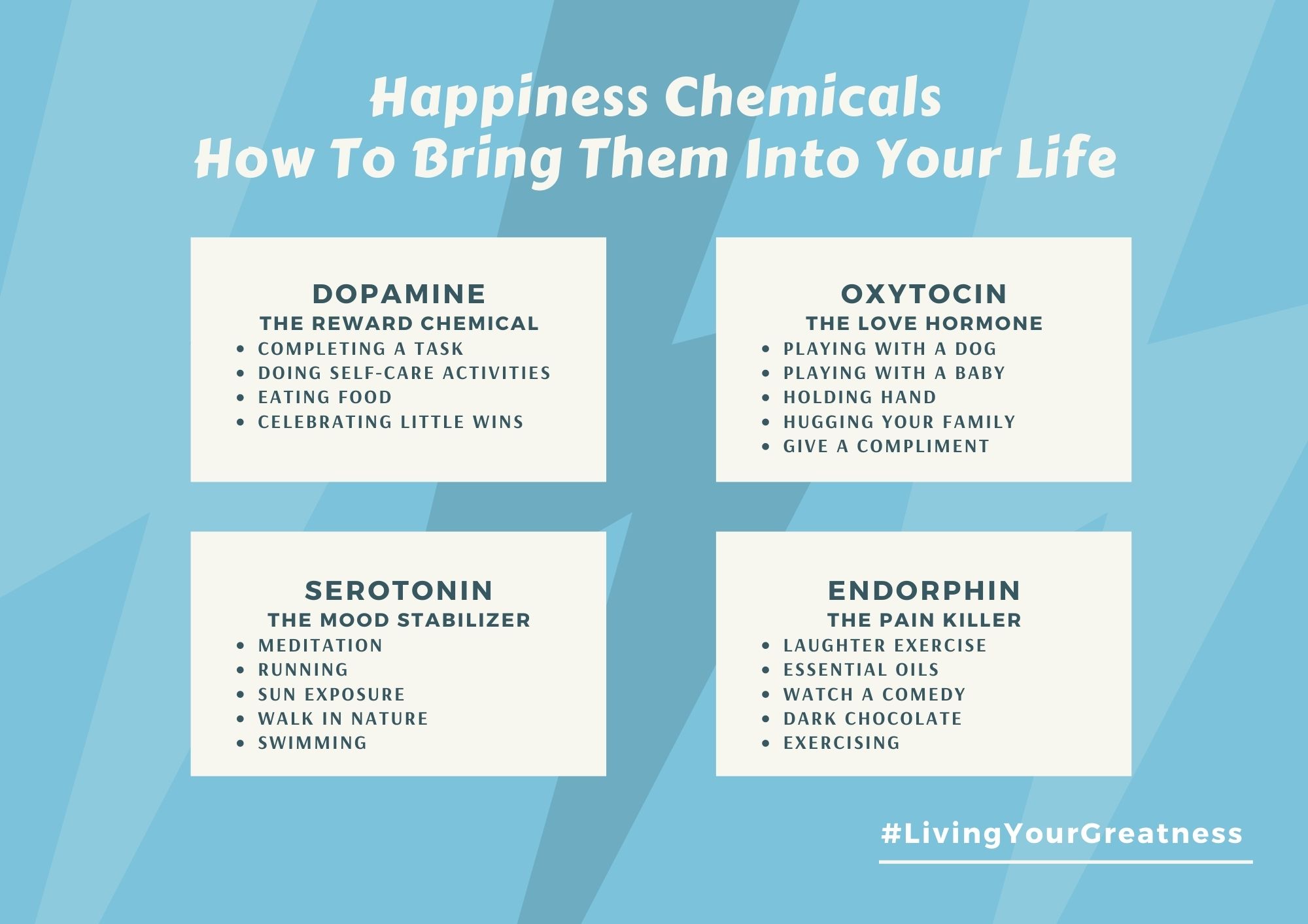 Serotonin And Dopamine Happiness