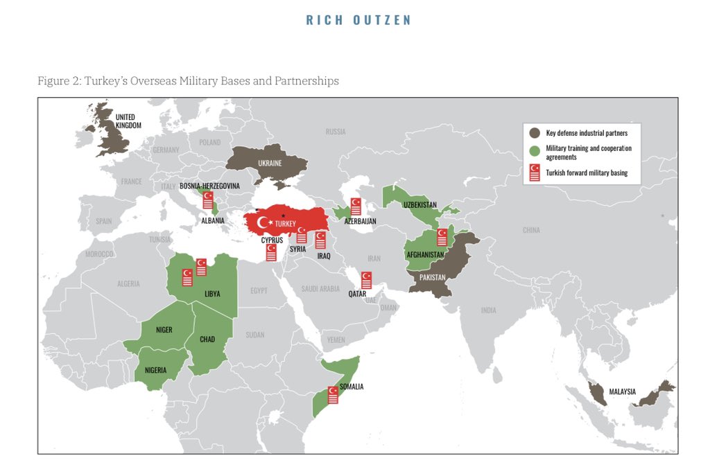 Turkey’s Overseas Military Bases And Partnerships - WAFF - World Armed ... Turkey’s Overseas Military Bases And Partnerships - WAFF - World Armed ...