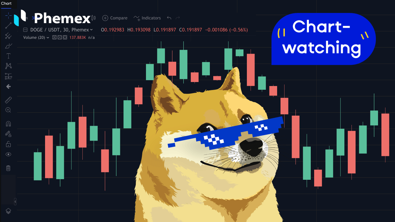 Phemex on Twitter: Phemex on Twitter: