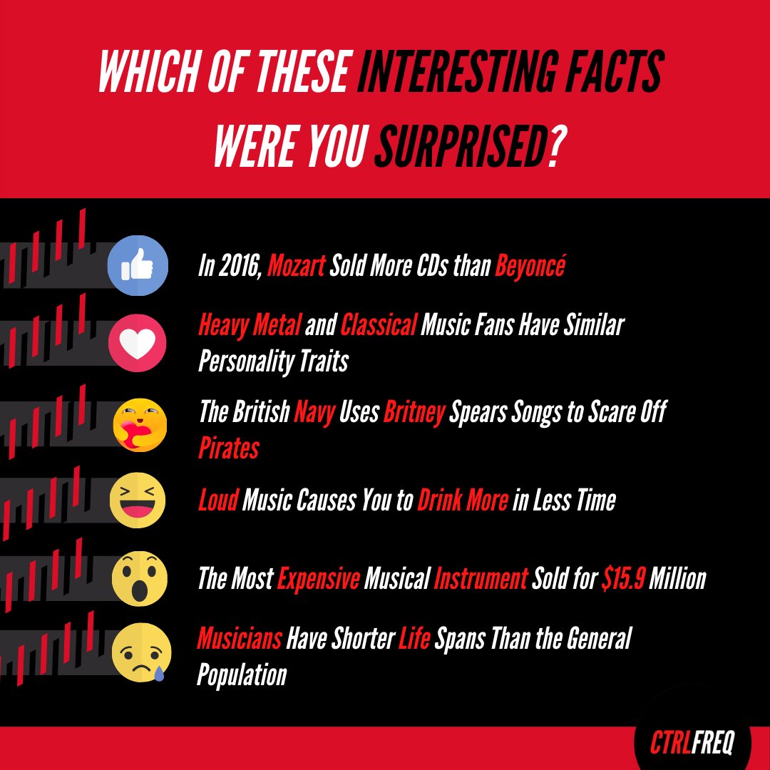 CTRLFREQ (@CTRLFREQ2) | Twitter