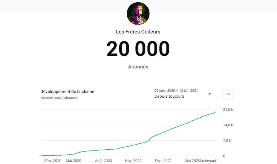 Le Frère Codeur (@lefrerecodeur) | Twitter