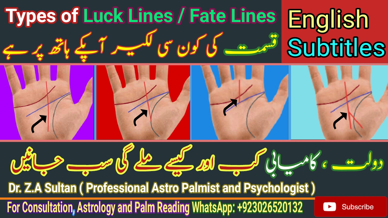 Palmistry Lines In Urdu