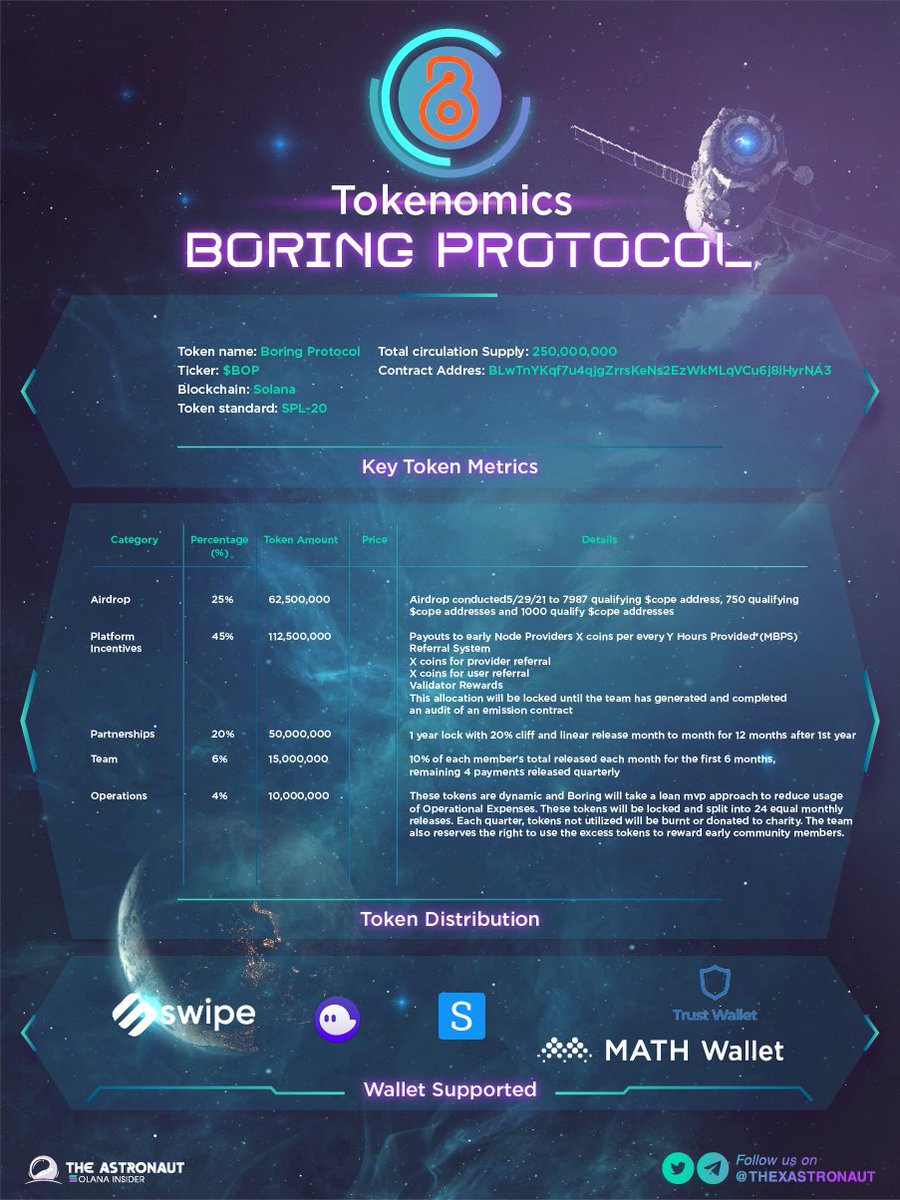 Mr.T.Ed (@Mr_T_Ed) | Twitter