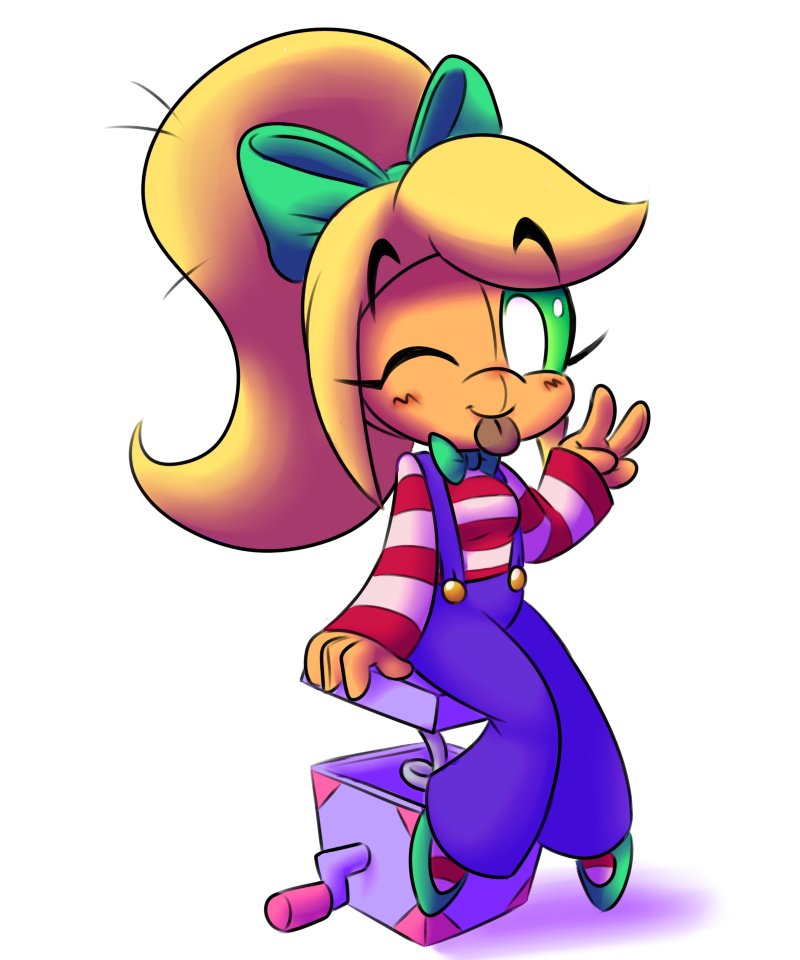 ZalarStudios @BrandonZalar Timeline, The Visualized Twitter (Analytics)