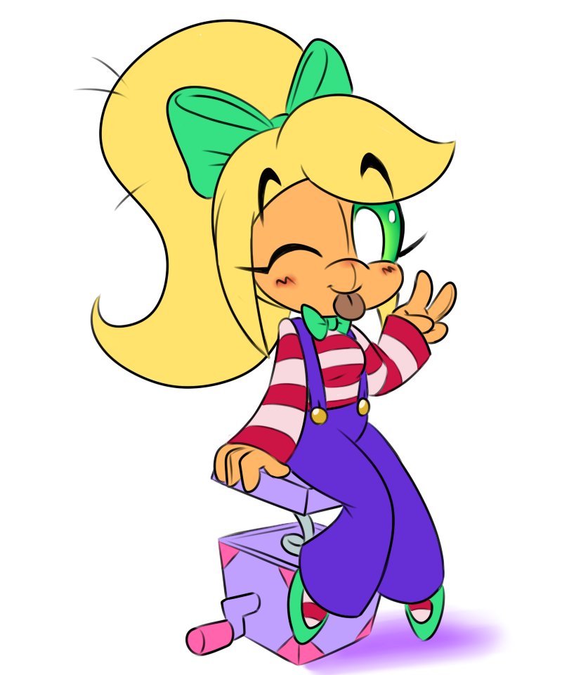 ZalarStudios @BrandonZalar Timeline, The Visualized Twitter (Analytics)