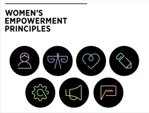Women Empowerment Symbols