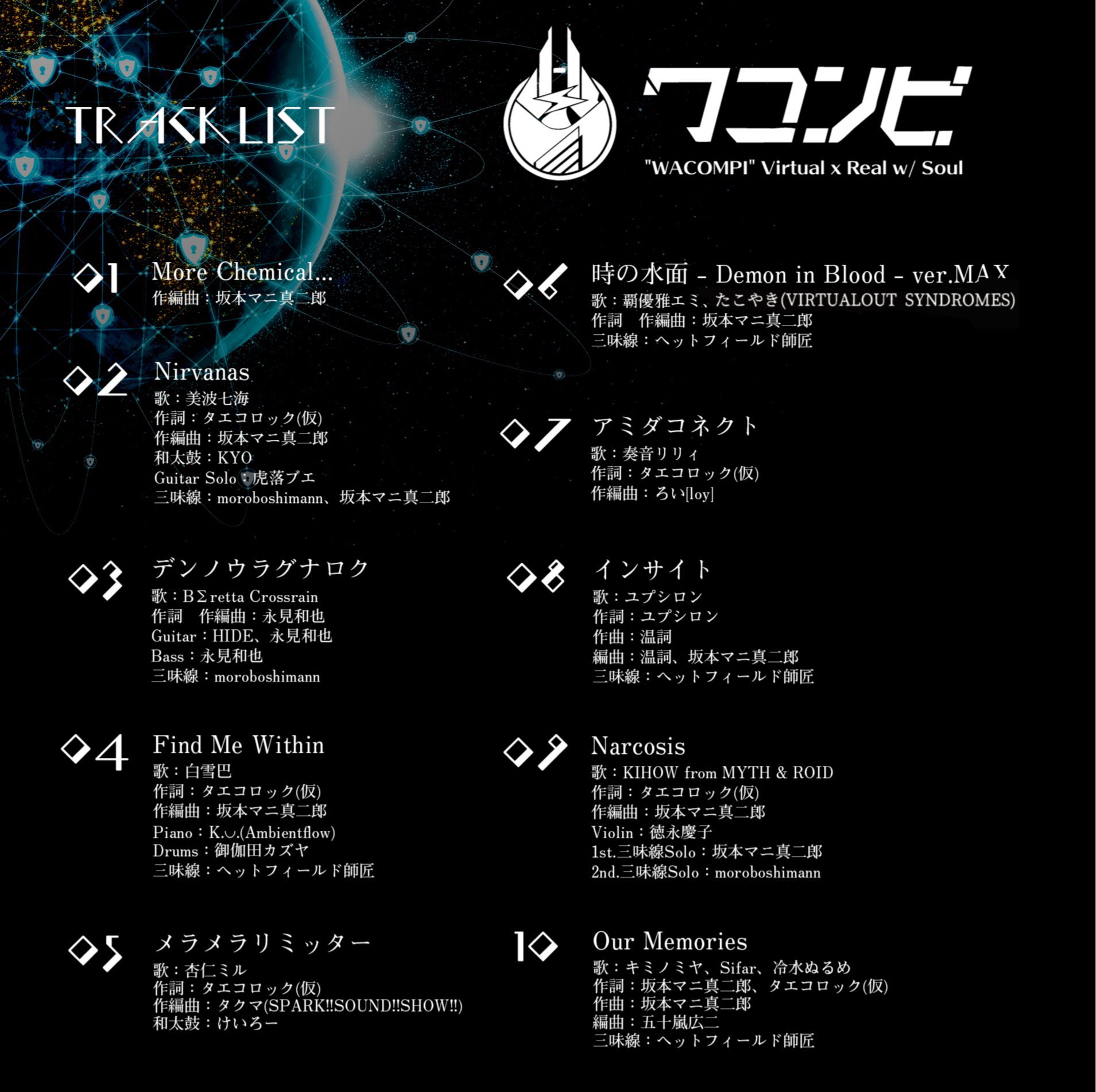 MYTH & ROID【Official】 on Twitter: "【配信日決定🎧】 7/28(水) #ワコンピ デジタルリリース決定⚡️ @GraterRecords #KIHOW ...