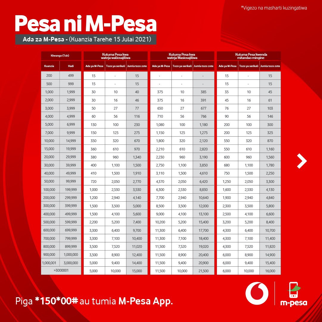 Amoe (@thisisamoe) | Twitter