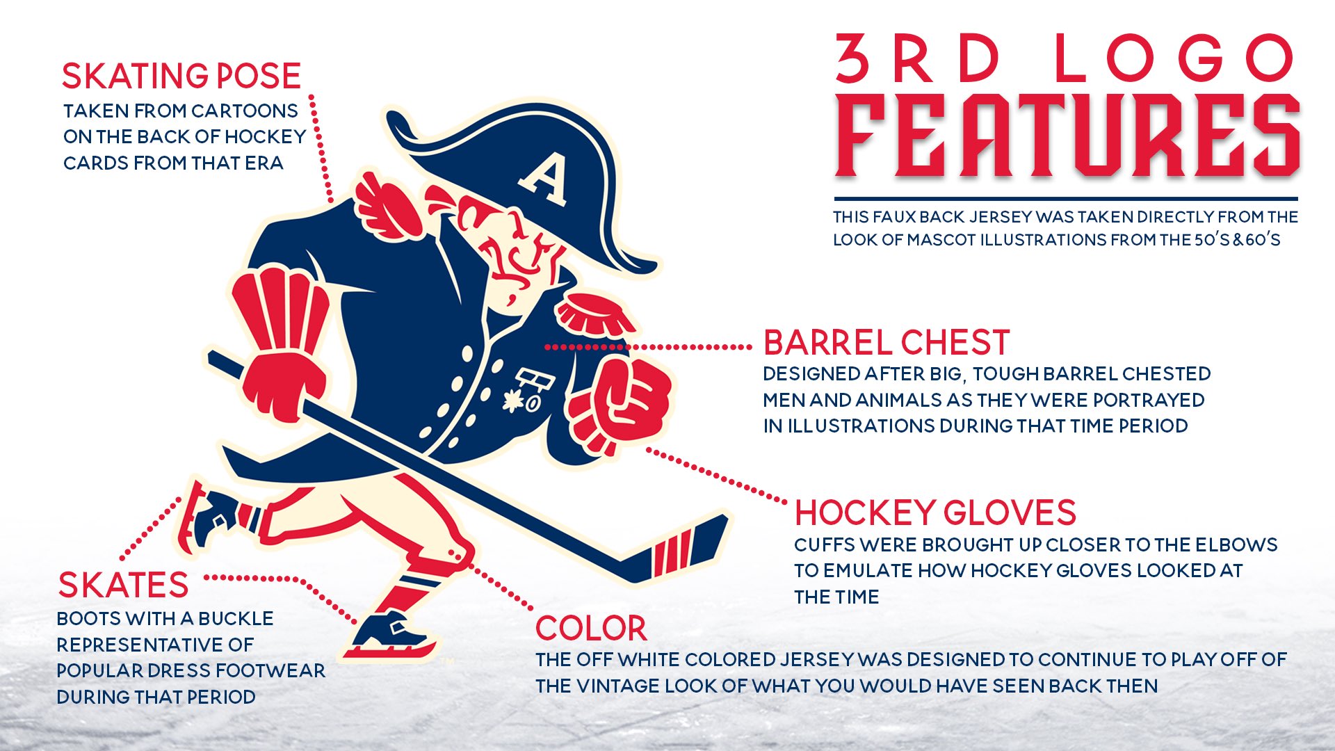 Reason Logo Wallpaper